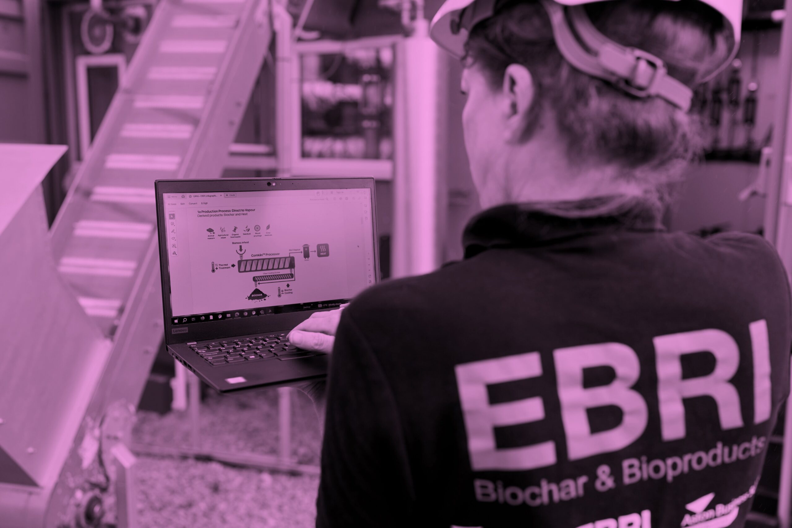 Driving Low-Carbon Innovation: The Impact of the Biochar CleanTech ...